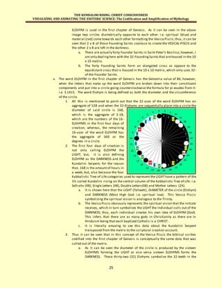 THE KUNDALINI RISING: CHRIST CONSCIOUSNESS: VISUALIZING AND ANIMATING ...