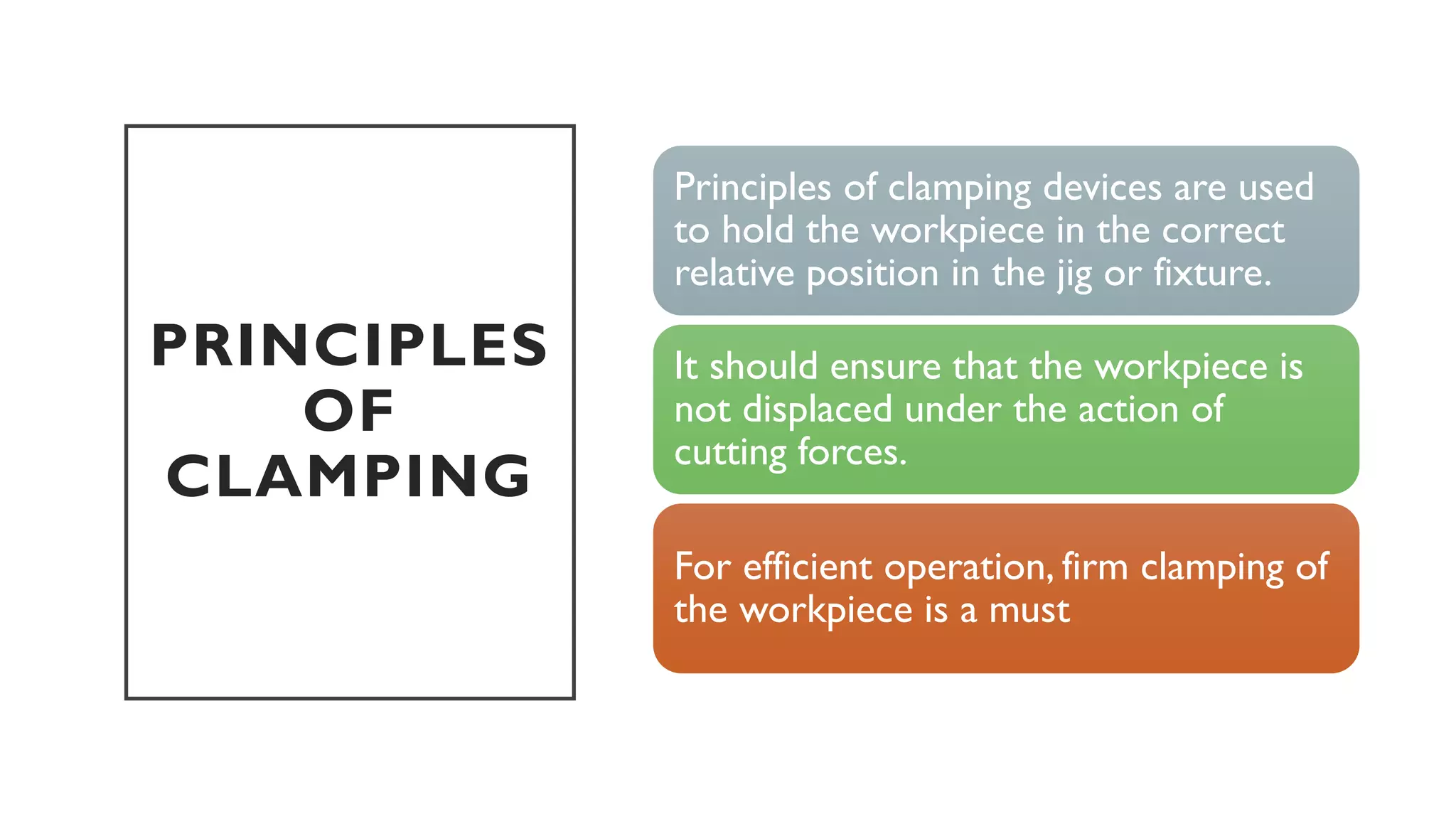 types of clamp.pdf