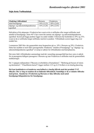 Kundeundersøgelse | Efteråret 2003 | Vejle Amts Trafikselskab | PDF