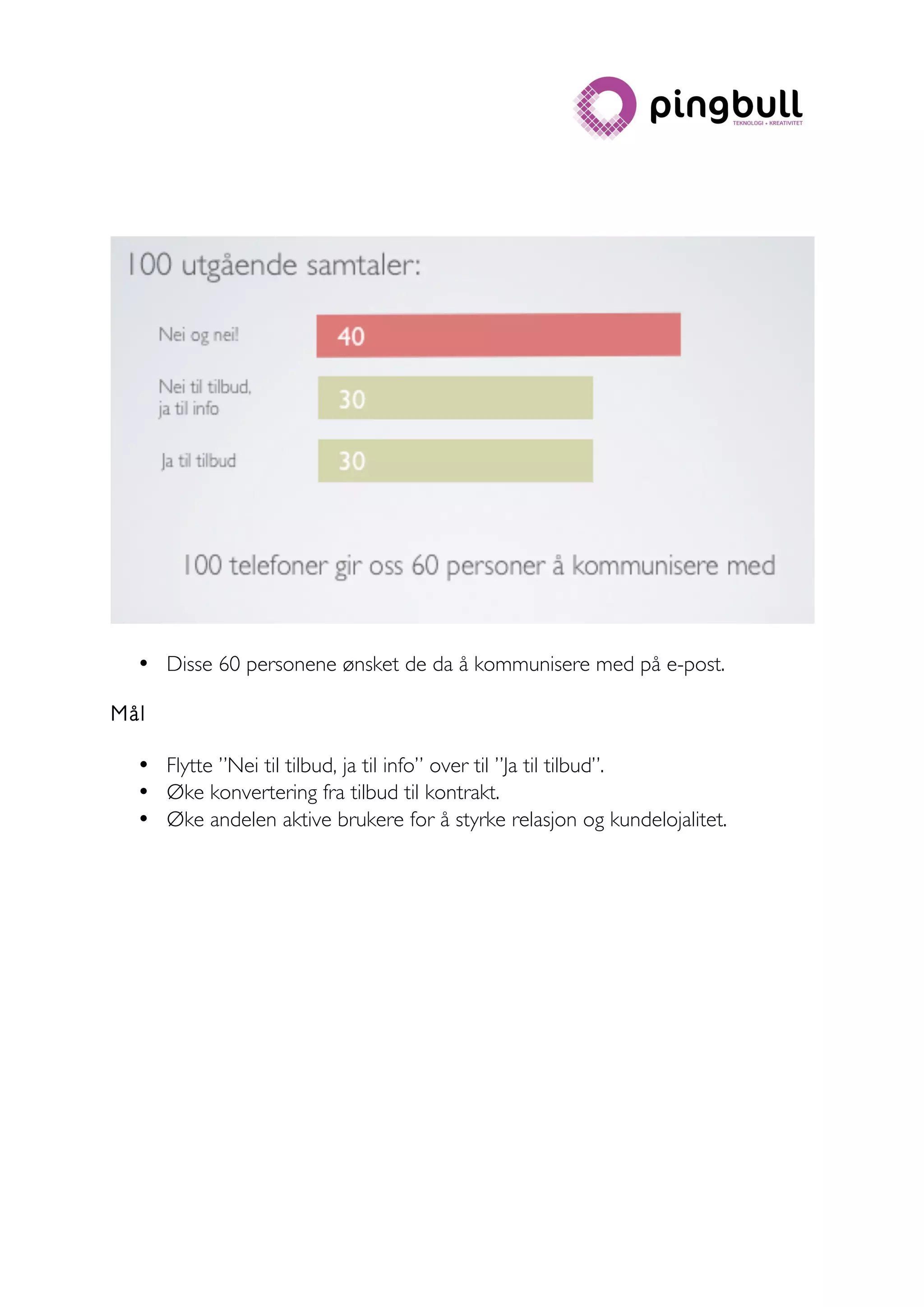 Kundecase – Credi Care | PDF