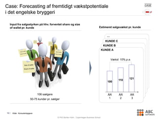 Kundesegmentering - Vejen til bedre ROI | PPT