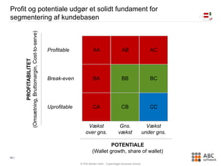 Kundesegmentering - Vejen til bedre ROI | PPT