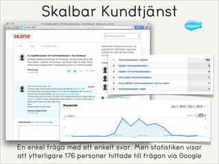 Kundo Produktöversikt | PDF