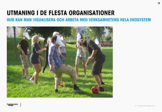 Kundresemingel hos Transformator Design | PPT