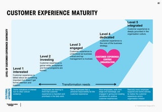Kundresemingel hos Transformator Design | PPT
