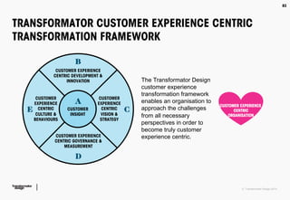 Kundresemingel hos Transformator Design | PPT