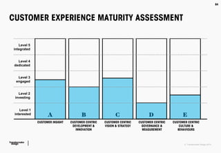 Kundresemingel hos Transformator Design | PPT