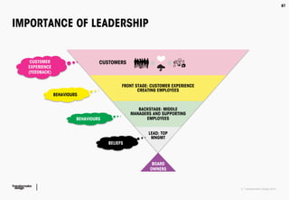 Kundresemingel hos Transformator Design | PPT