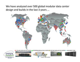 Going Modular? Lessons learned from 500 modular data center ...