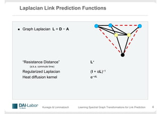 Learning Spectral Graph Transformations for Link Prediction | PPT ...