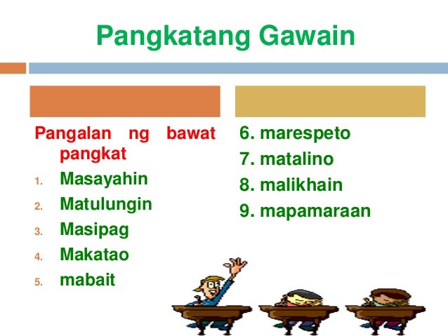Rubrics SA Pangkat Ang Gawain Rubrics SA Pangkat Ang Gawain