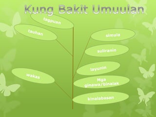 Kung bakit umuulan | PPTX