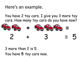 Kungfu math p1 slide2 (addition and subtraction) | PPT