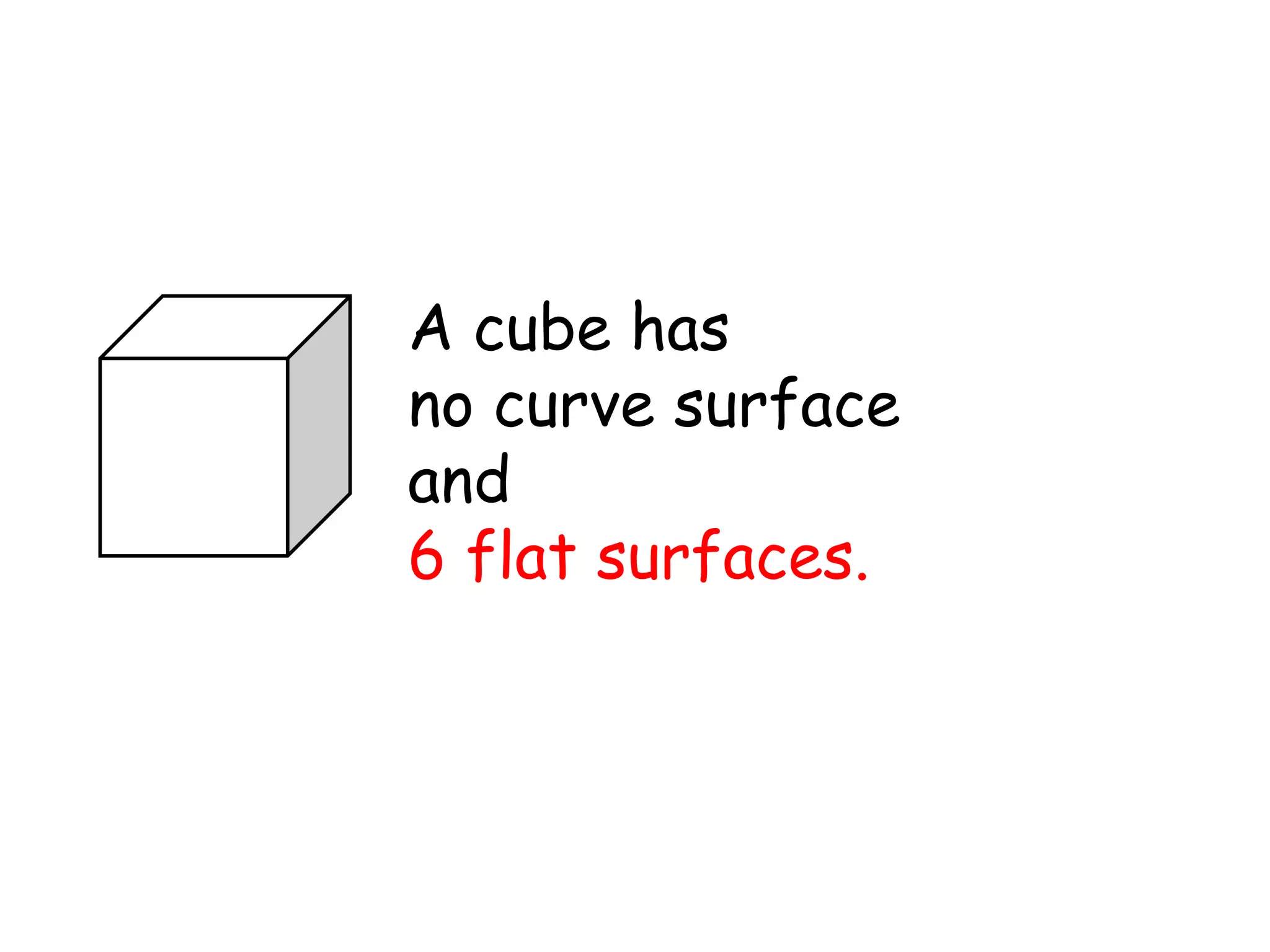 Kungfu math p2 slide10 (line,curve,surface) | PPTX