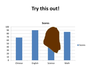 Kungfu math p3 slide16 (bar graphs)pdf | PPT