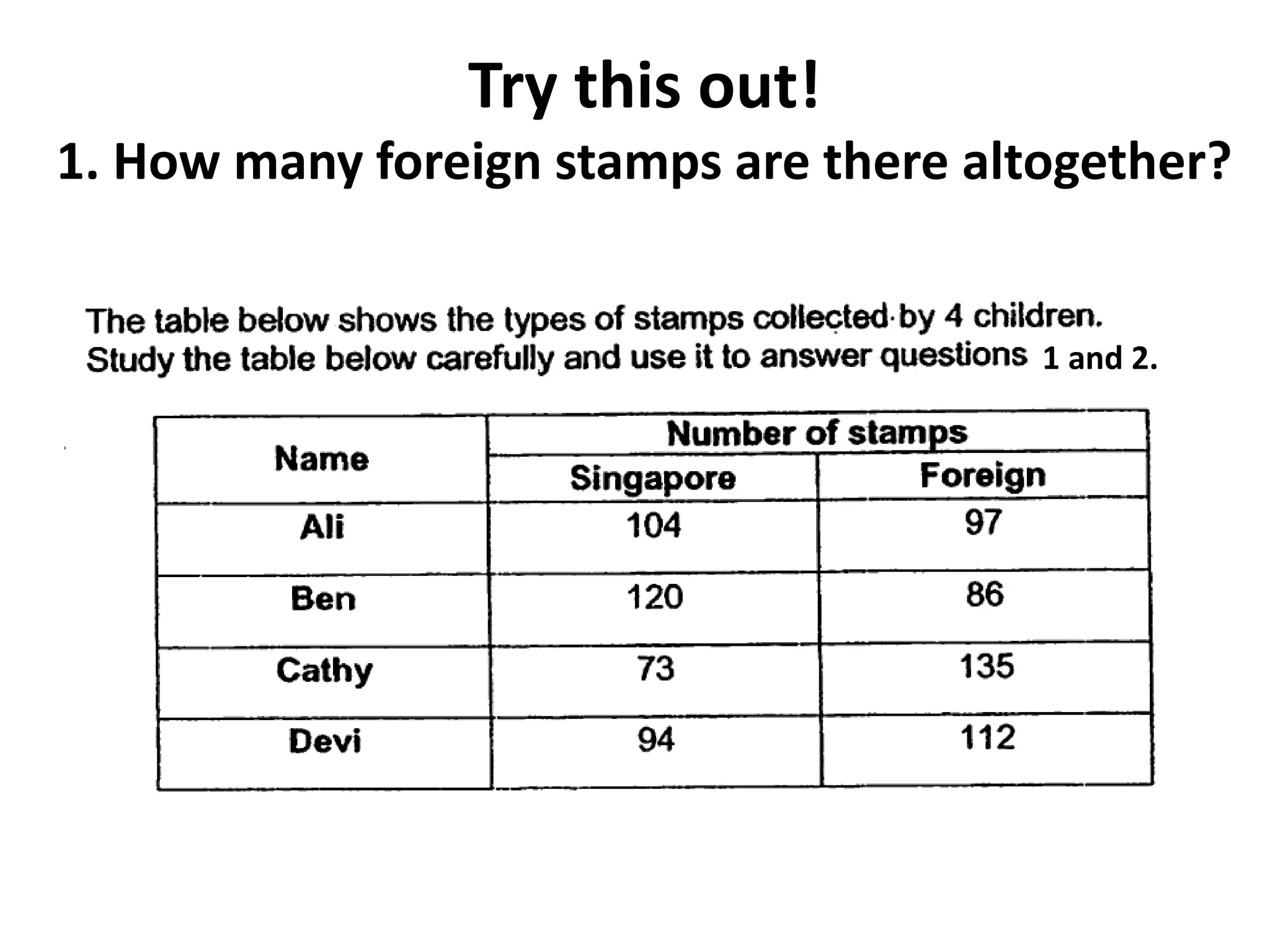 Kungfu math p4 slide25 (tables)pdf | PDF