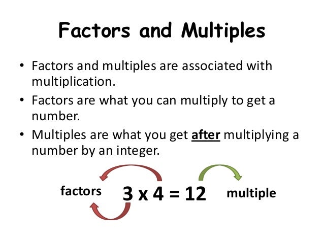 Kungfu math p4 slide5 (multiples)