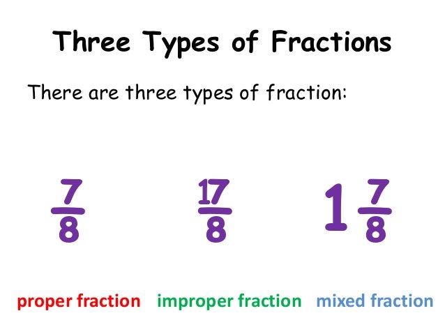 Kungfu math p4 slide6 (mixed fractions)pdf
