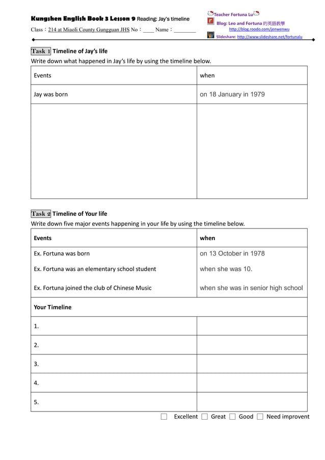 Kungshen english book 3 lesson9 reading timeline of jay | PDF