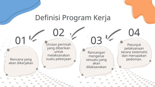 Materi Latihan Dasar Kepemimpinan OSIS SMP | PPTX