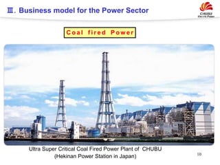 Challenges for IPP promotion.ppt