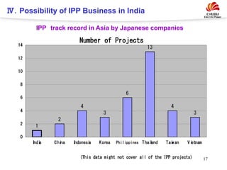 Challenges for IPP promotion.ppt