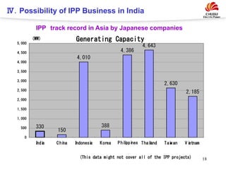 Challenges for IPP promotion.ppt