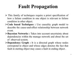 fault localization in computer network.. | PPT