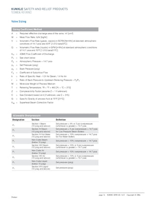 Kunkle Safety and Relief Valves Technical Reference | PDF