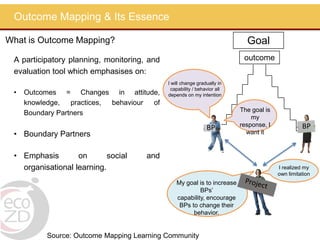 The lessons learned from a journey of outcomes: A capacity building ...
