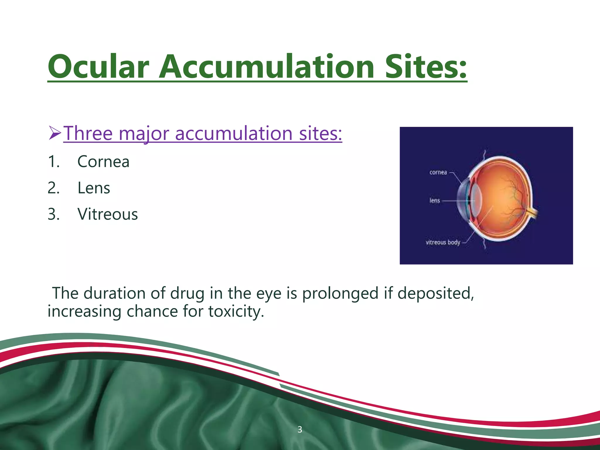 Ocular side effect of common systemic drugs. | PPTX