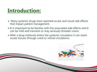 Ocular side effect of common systemic drugs. | PPTX
