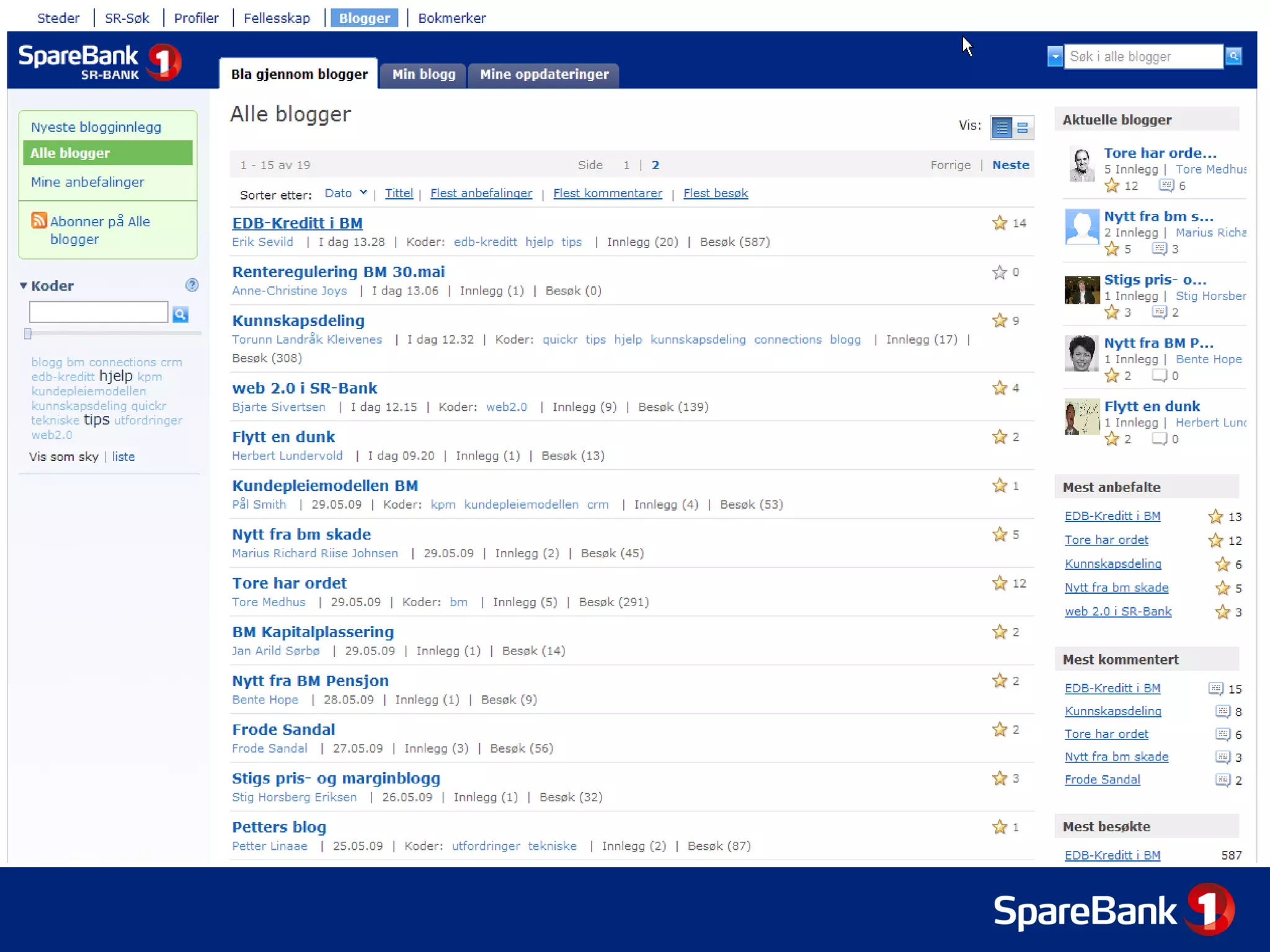 Kunnskapsdeling i SR-Bank | PPT