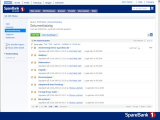 Kunnskapsdeling i SR-Bank | PPT