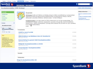 Kunnskapsdeling i SR-Bank | PPT