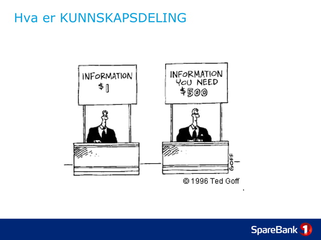 Kunnskapsdeling i SR-Bank | PPT