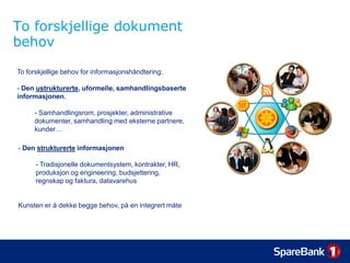 Kunnskapsdeling i SR-Bank | PPT