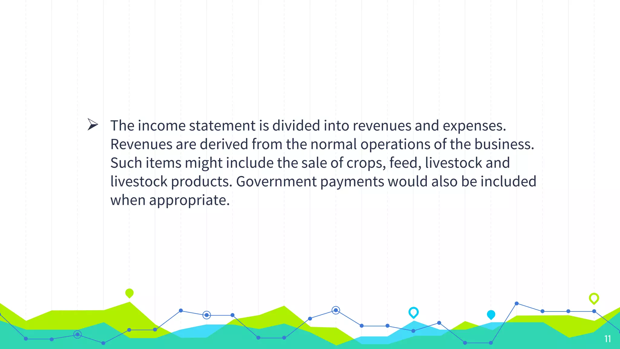 The Basics of FINANCIAL STATEMENTS for Agricultural Producers | PPTX ...