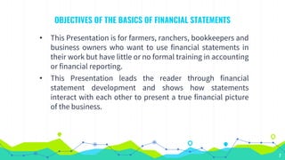 The Basics of FINANCIAL STATEMENTS for Agricultural Producers | PPTX