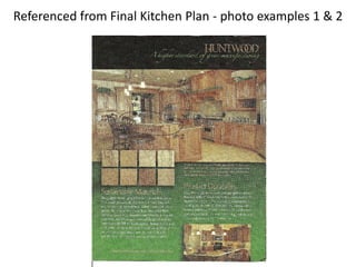 Sample Of Work - Drafting Portfolio | PPTX
