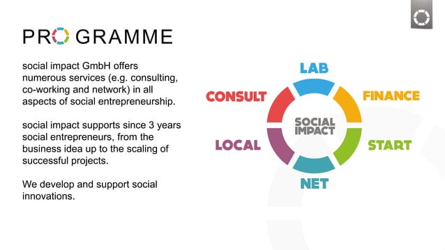 Social Impact Lab | PPT