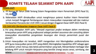 Kupas Tuntas Telaah Sejawat Ekstern 21032023_Kirim.pdf