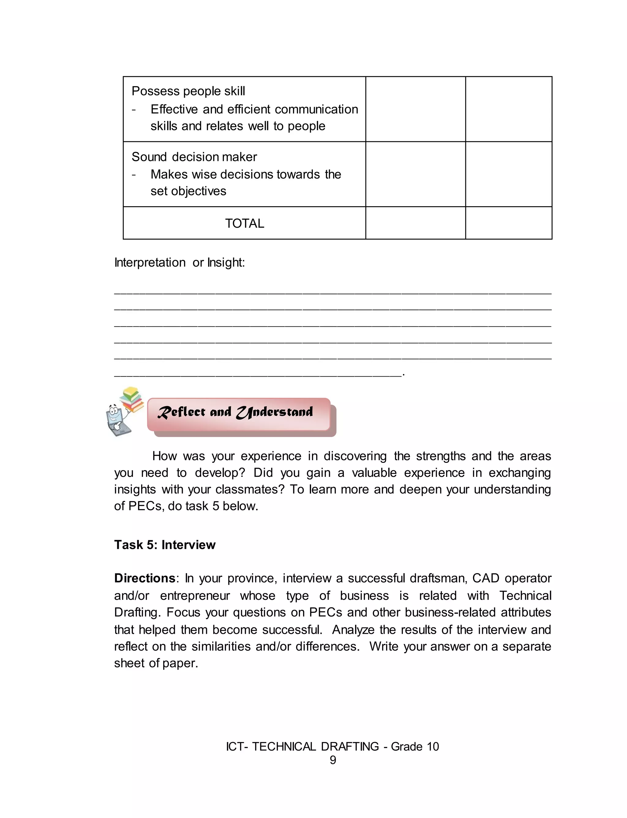 ICT Technical Drafting 10 Learning Material | PDF