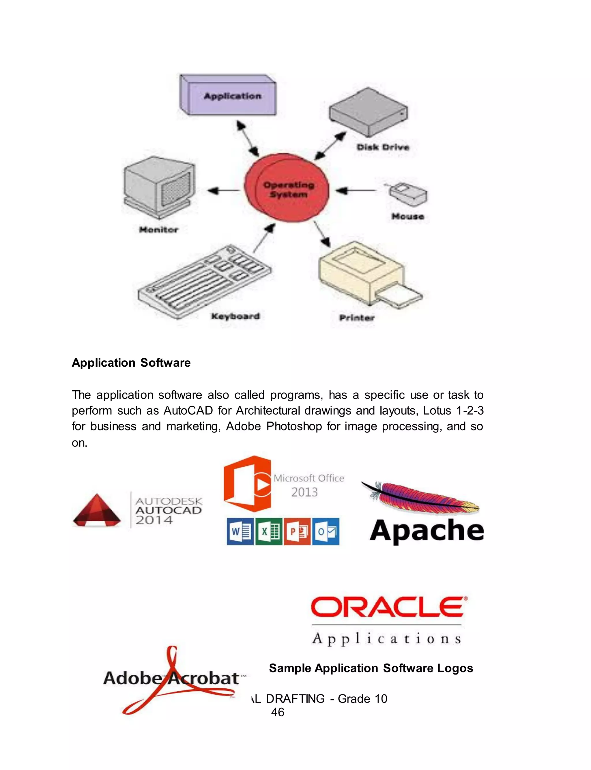 ICT Technical Drafting 10 Learning Material | PDF