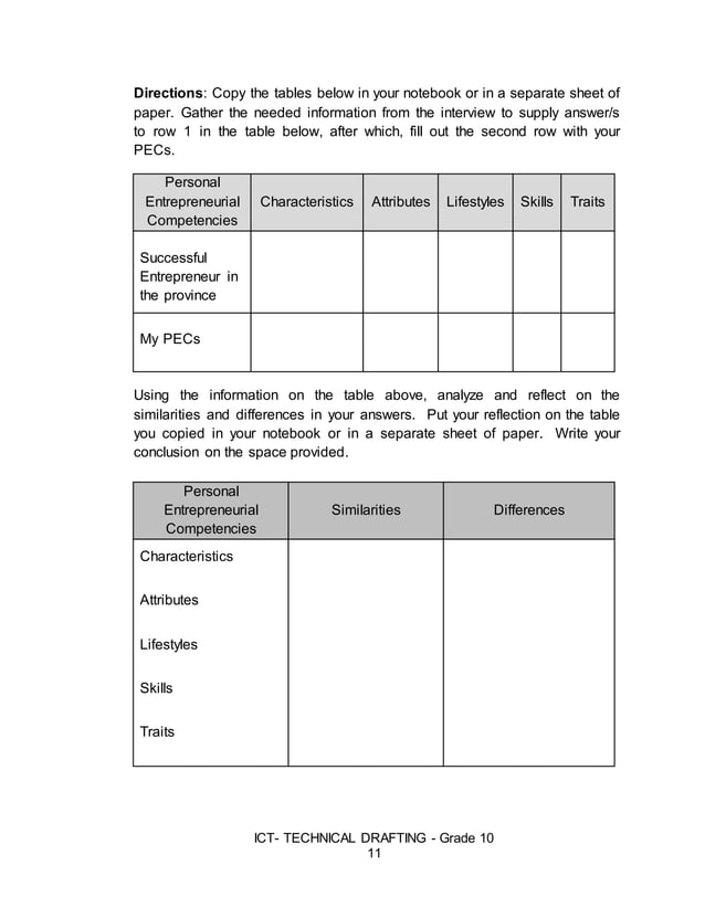 ICT Technical Drafting 10 Learning Material | PDF | Business | Business ...