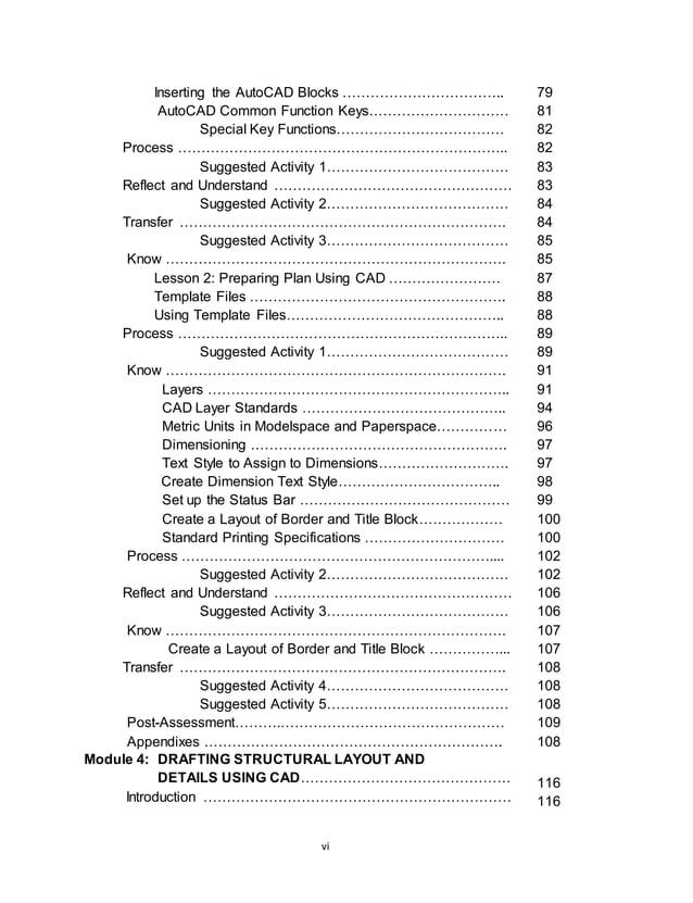 ICT Technical Drafting 10 Learning Material | PDF | Business | Business ...