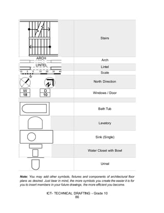 ICT Technical Drafting 10 Learning Material | PDF
