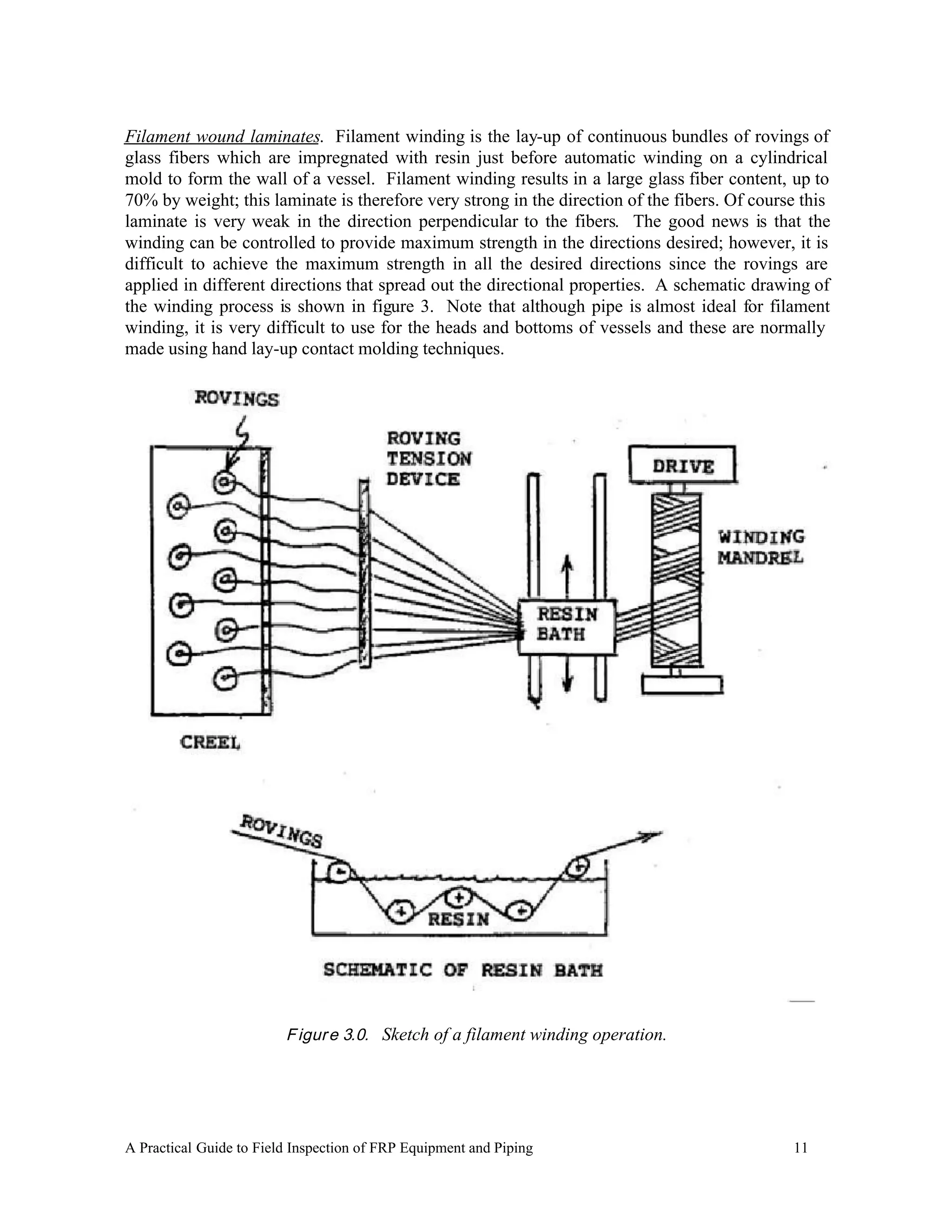 MTI Field Guide to Inspection of FRP Pipes | PDF