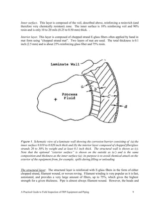 MTI Field Guide to Inspection of FRP Pipes | PDF