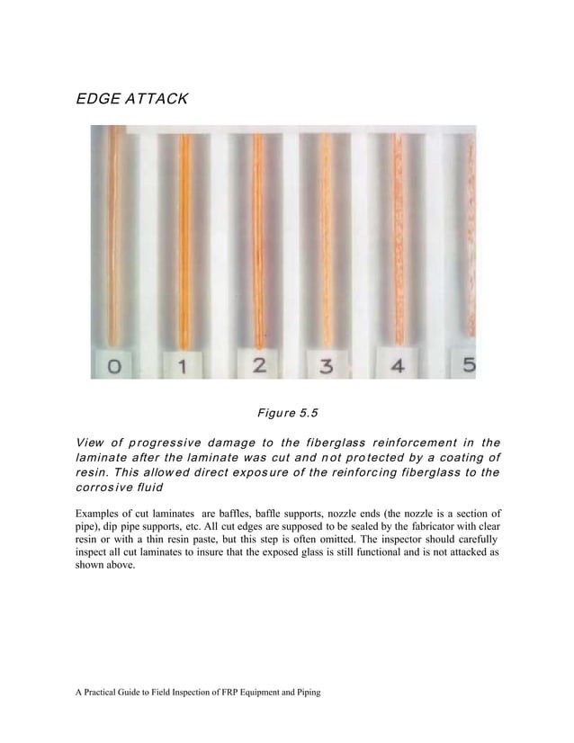 MTI Field Guide to Inspection of FRP Pipes | PDF